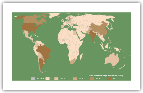 ↑ Improved Seeds & GMO